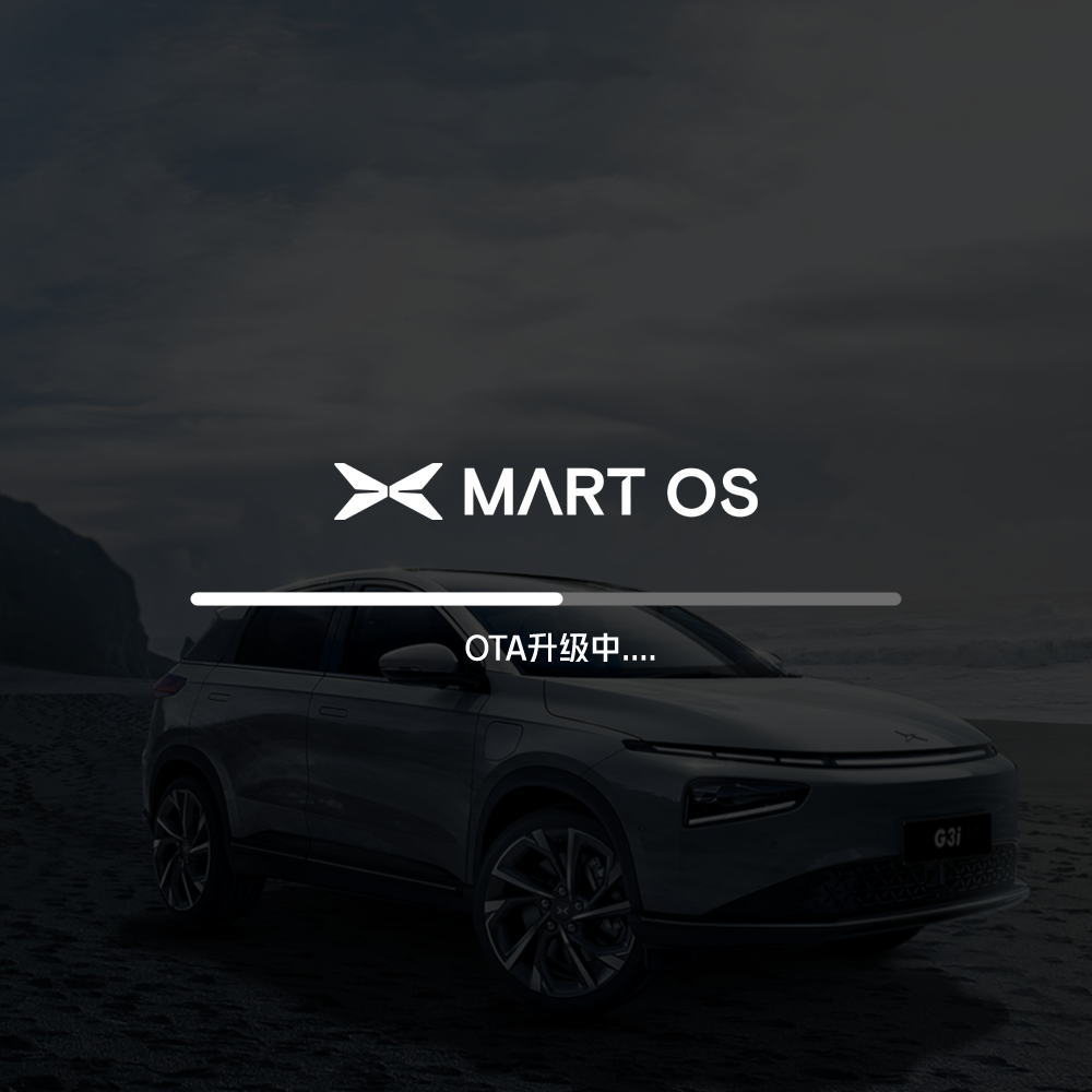 G3iXmartOS版本OTA升级汇总