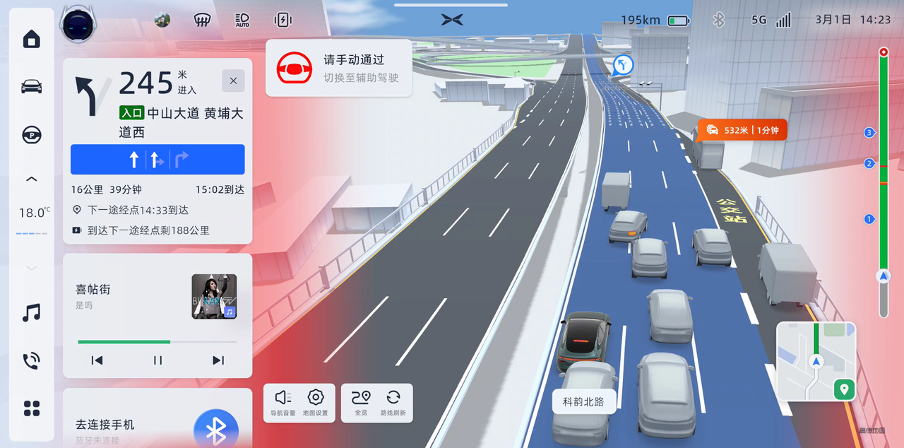 P7i-城市NGP快速上手指南