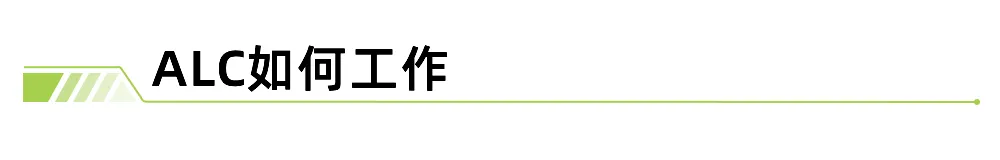 G6-智能辅助变道（ALC）快速上手指南