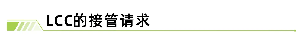 G6-车道居中辅助（LCC）快速上手指南