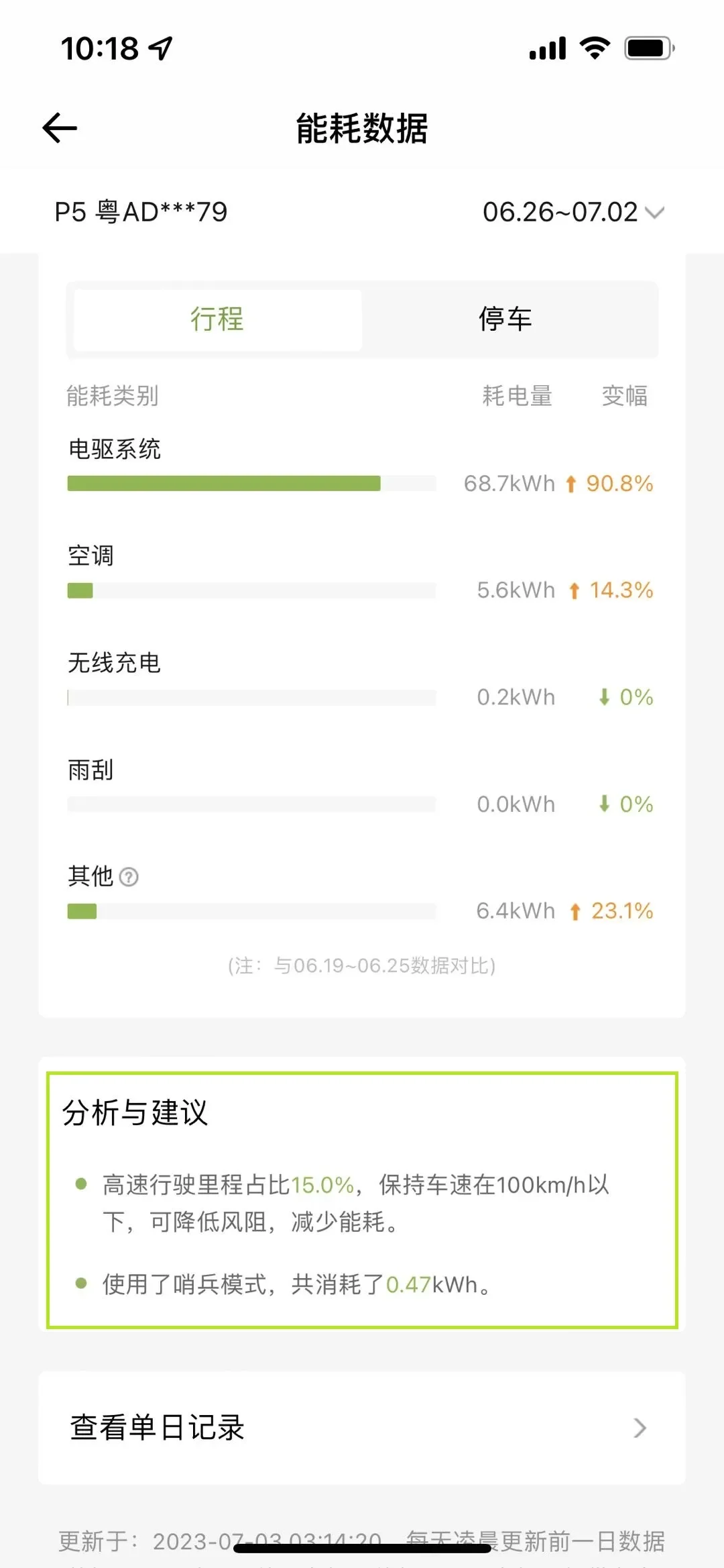 P7、G3能耗数据，按时推出